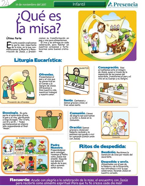 2da y 3er parte La Santa Misa Presencia Digital Educación religiosa