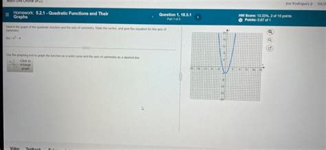 Solved Quadratic Functions Their Graphs Sketch The Graph Chegg Com