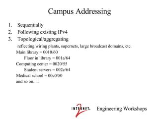 Testing PPT PPT Free Download