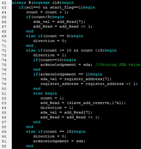 Verilog Code For I2C With RTL Schematic Shashis Blog