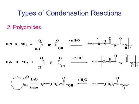General Approaches To Polymer Synthesis 1 Addition