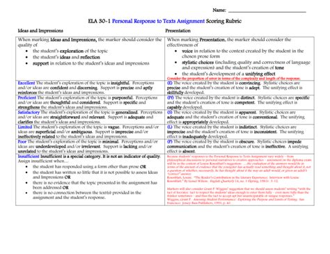 Ela Personal Response Scoring Rubric