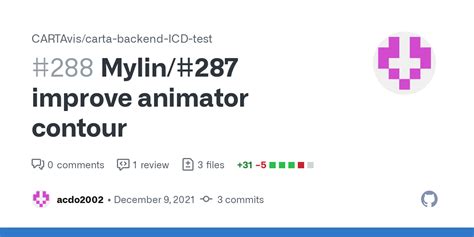 Mylin 287 Improve Animator Contour By Acdo2002 Pull Request 288