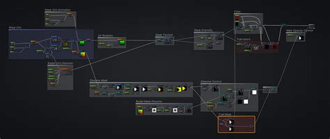 A Simple Reusable Shader For VFX In Unity Using Amplify Shader Editor