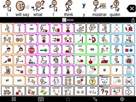 Proloquo2go Aac App With Symbols Assistiveware Text To Text