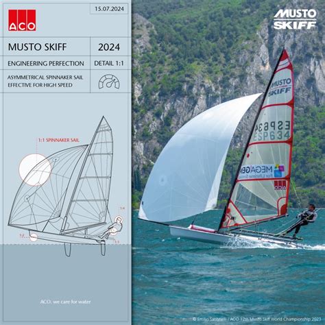 Aco Technologies Plc On Linkedin Mustoskiff2024