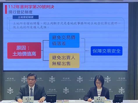 日治土地沒申報變國有地！他求返還敗訴 憲法法庭判終局裁判違憲 司法焦點 要聞 Nownews今日新聞