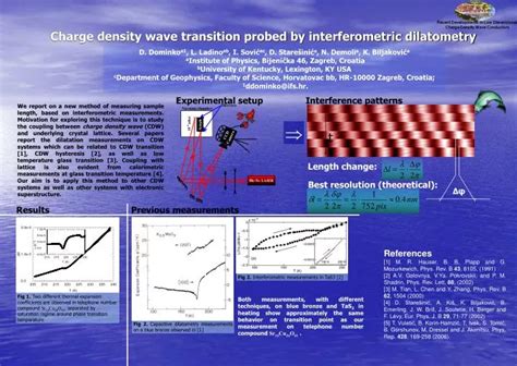 Ppt Charge Density Wave Transition Probed By Interferometric Dilatometry Powerpoint