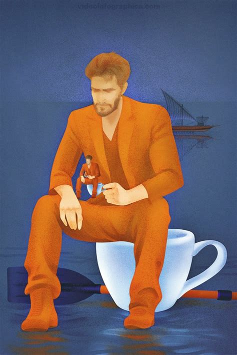 ТОП 3 лучших курса Java обучение программированию с нуля в 2025