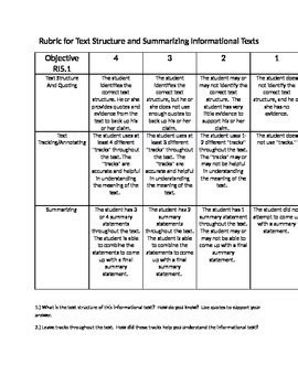 Rubric For Text Structures And Summarizing Informational Texts By