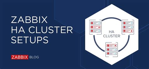 zabbix on linkedin high availability cluster building with zabbix for