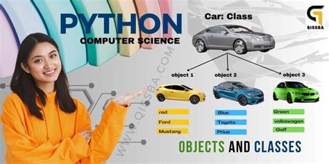 Classes And Objects In Python Cbse Class 12 Qissba