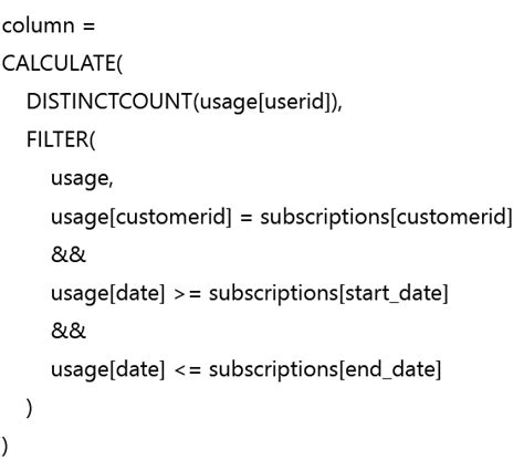 Solved Calculated Column With Date Limits Microsoft Fabric Community