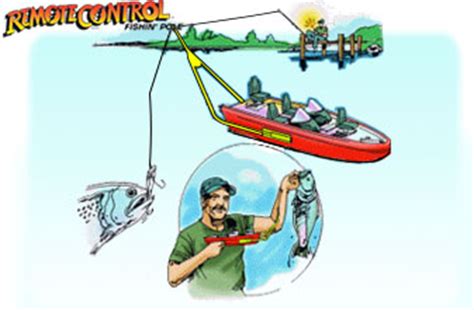 Buy The Original RC Fishing Pole Fits Any R C Boat