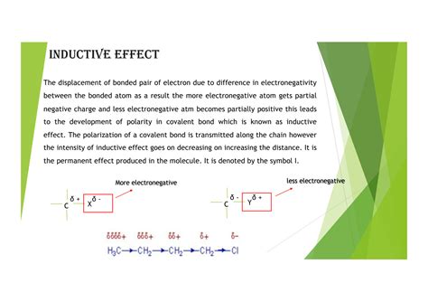 Solution Inductive Effect Studypool