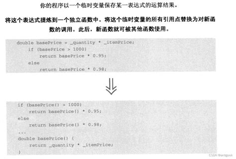重构：改善既有代码的设计 阅读笔记重构改善既有代码的设计 读书笔记 Csdn博客