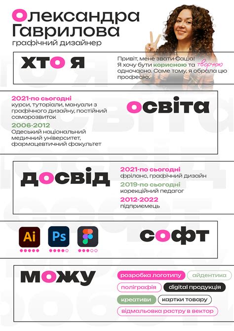 Резюме графічного дизайнера Behance