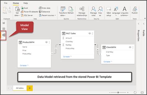 Data Modeling In Power Bi Best Practices With Templates