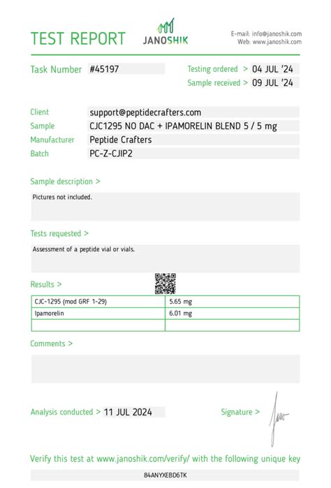 Cjc 1295 No Dac Mod Grf 1 29 And Ipamorelin 10mg 5mg5mg Blend