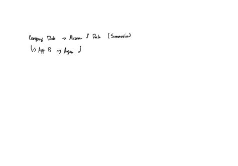 solved use the given data sets in appendix b use the boxplots to