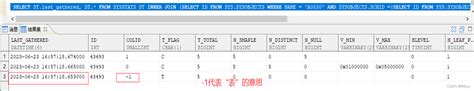 达梦数据库如何收集统计信息？达梦收集统计信息 Csdn博客