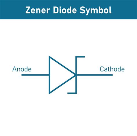 How Does A Zener Diode Work Theory Operation And Practical Applications
