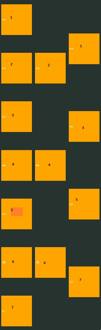 Html Css Rotate Flex Layout 90 Degrees On Mobile Stack Overflow