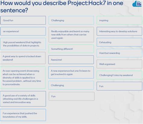 Projecthack Martin Paver