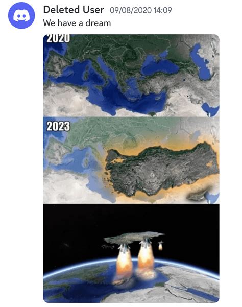 Turkish Space Program Rbalkansirl
