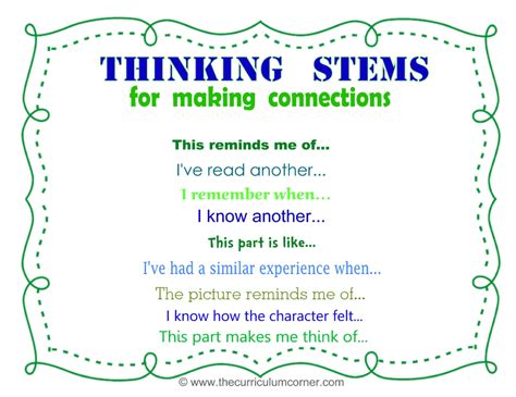 Ela Writing 4th Grade Writing Reading Writing Fourth Grade Thinking Stems Visible Thinking