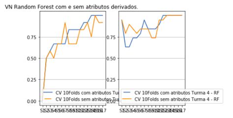 Matplotlib python normalizar eixo y Stack Overflow em Português