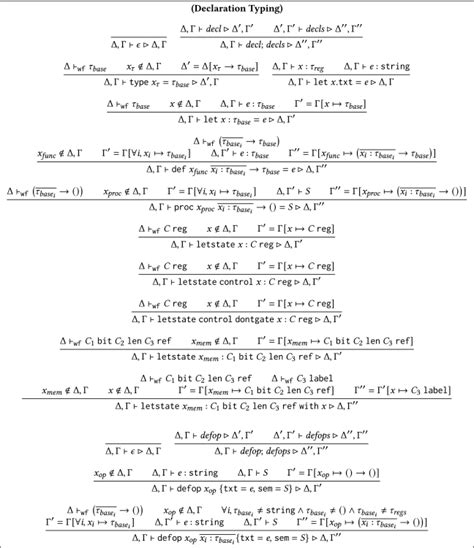 towards porting operating systems with program synthesis acm