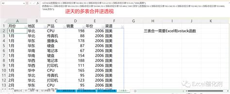 『excel进化岛精华曝光』使用动态数组公式实现数据逆透视 腾讯云开发者社区 腾讯云