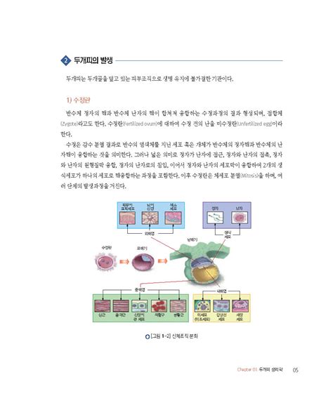 알라딘 미리보기 스페셜 트리콜로지스트