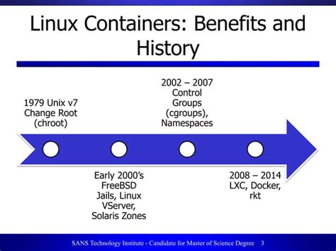 Container Intrusions Do You Even Ids Ppt