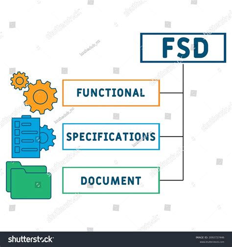 Fsd Functional Specifications Document Acronym Business Stock Vector