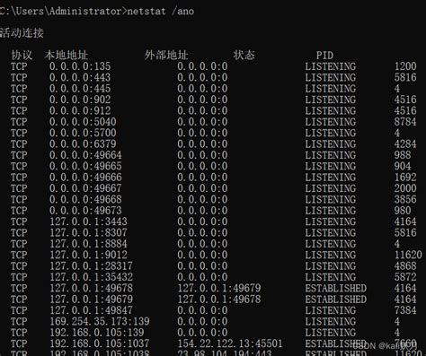 图说“cmd“ Csdn博客