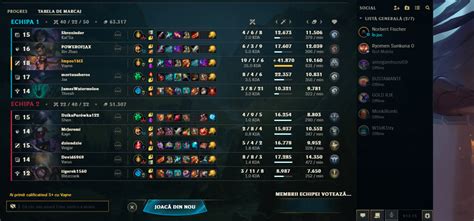 My Vayne Mid Build Even Seems Troll I Mean I Got All They Team In To