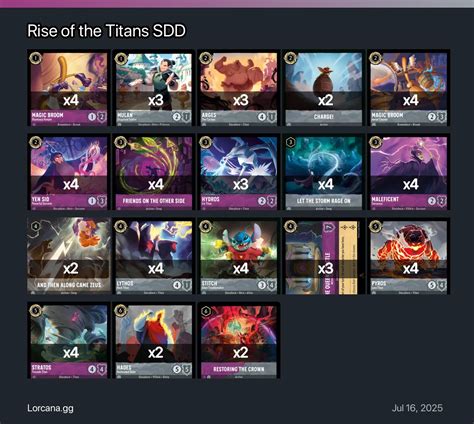 Rise Of The Titans Sdd Lorcana Deck Disney Lorcana