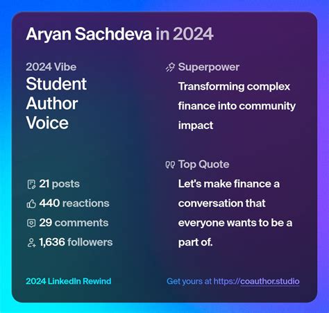Aryan Sachdeva On Linkedin Financeforall Sustainableinvesting