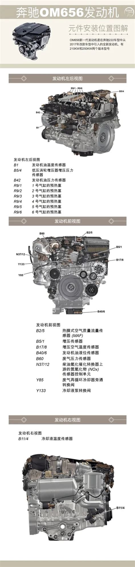 Benz 222 Model New Om656 Engine Technical Information Illustration Imedia