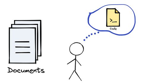 How I Automated A Tedious Task With Python By Soner Yıldırım Tds
