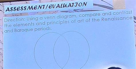 Assessment Evaluatjon Direction Using A Venn Studyx