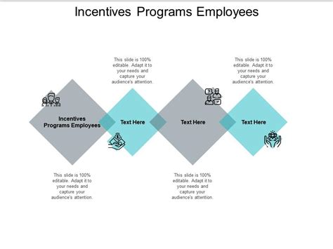Incentives Programs Employees Ppt Powerpoint Presentation Infographic Cpb Powerpoint