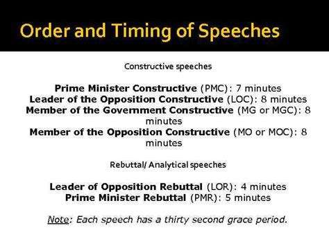 😊 Rebuttal Speech Format Formats Of Debate 2019 01 22