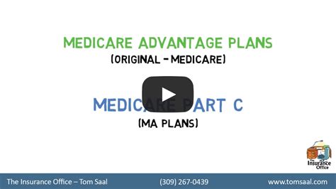 Medicare Advantage Plans