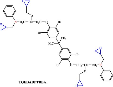Structure Of Bisphenol A Tetrabromo Dianiline Dipropoxy Tetraglycidyl