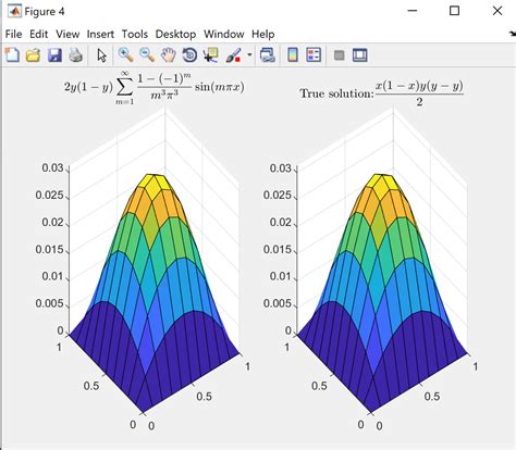 Partial Differential Equations Simple Notation Question Regarding Orthogonality Of Sines Used