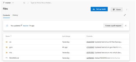 Streamlining Development Workflows Implementing Subfolder Cicd With