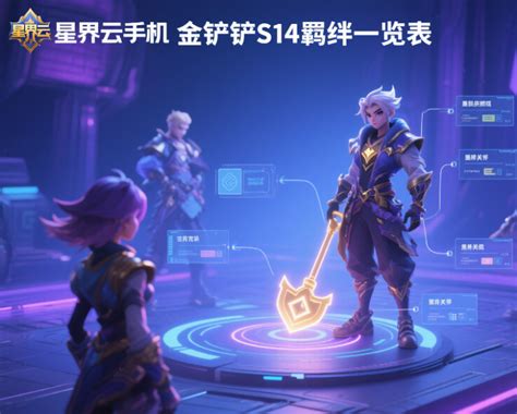 《三幻2：枭之歌》配队攻略—萌新必看 星界云手机攻略站